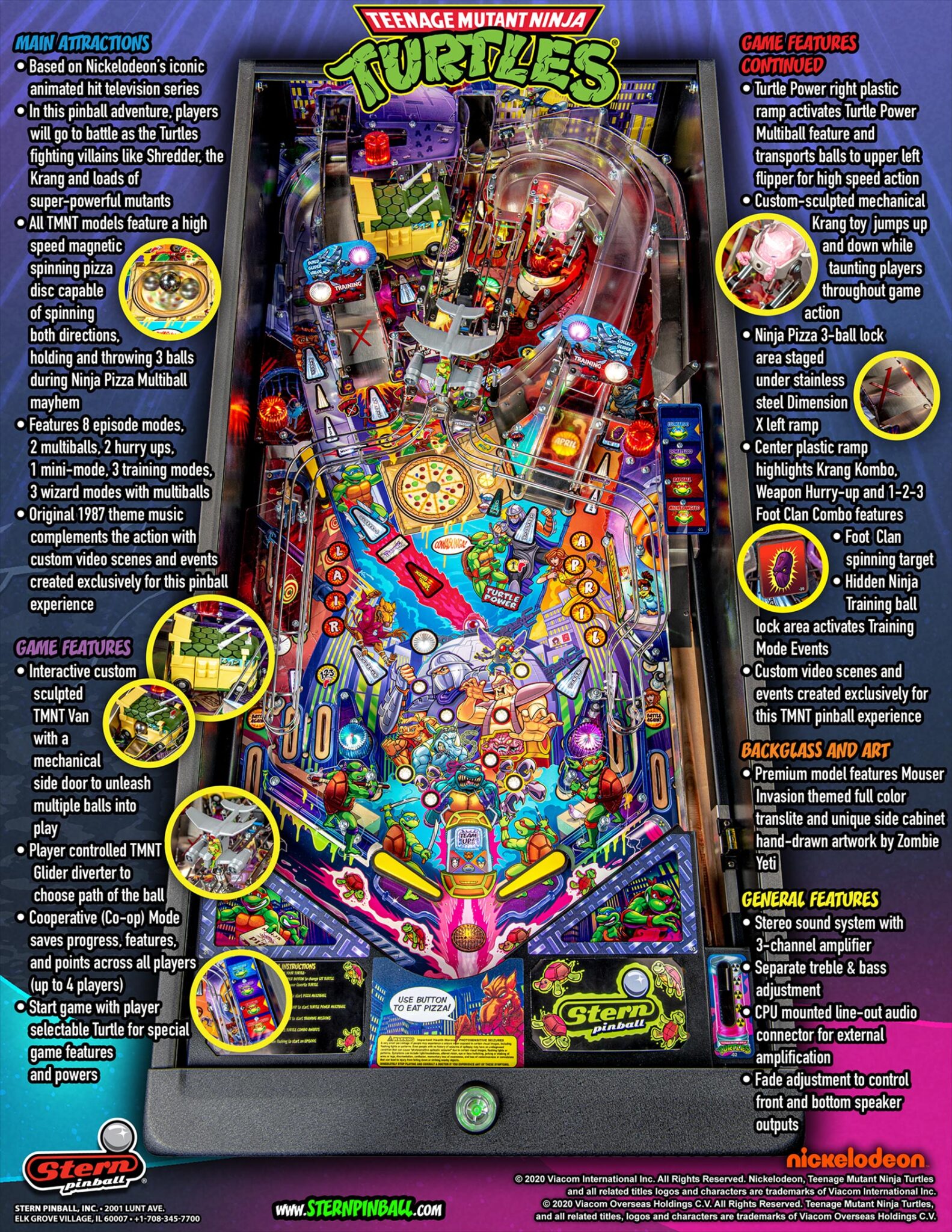 Teenage Mutant Ninja Turtles Premium Pinball Online at $9,699 from ...