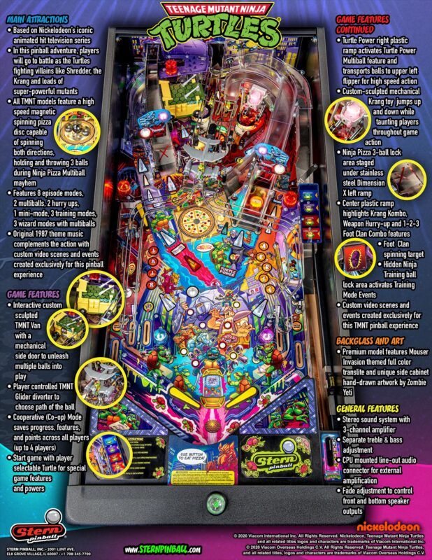 Teenage Mutant Ninja Turtles Premium Pinball Online at $9,699 from ...